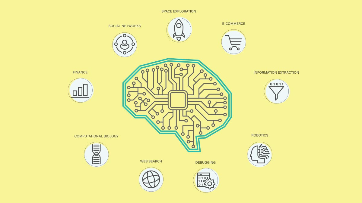 ランクブレイン（Rank Brain）とは？役割とその仕組みなどについて解説！ | ノキボウ｜ホームページ制作